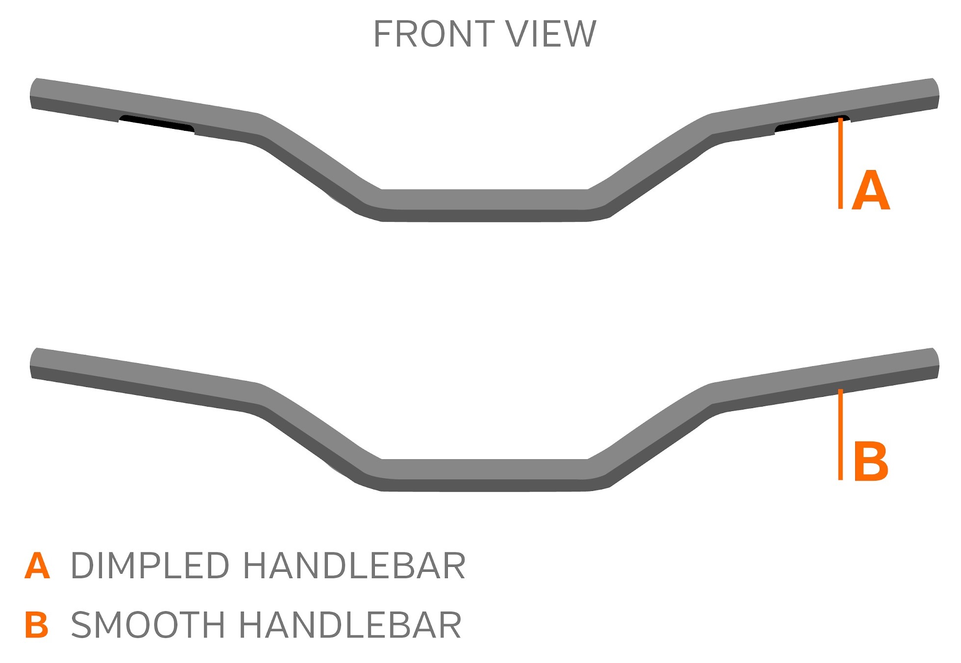 Biltwell Window Handlebars