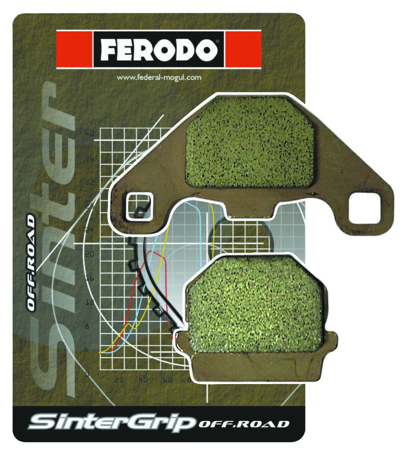 Ferodo FDB2162SG SinterGrip Rear Brake Pads - RevZilla