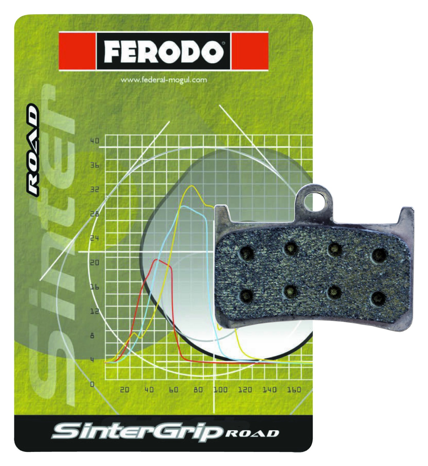 Ferodo FDB574ST SinterGrip Front Brake Pads - RevZilla