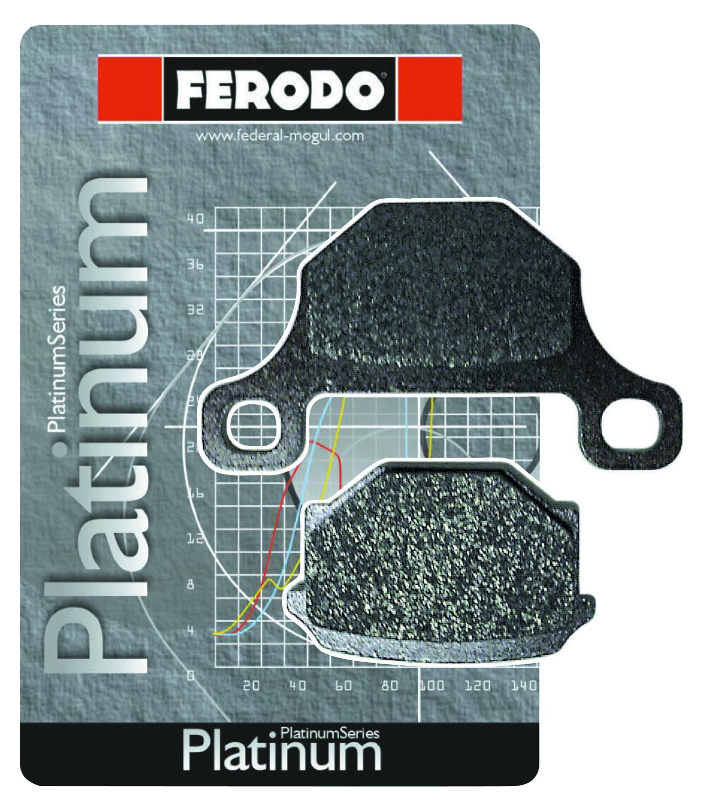 Ferodo FDB754P Platinum Rear Brake Pads - RevZilla
