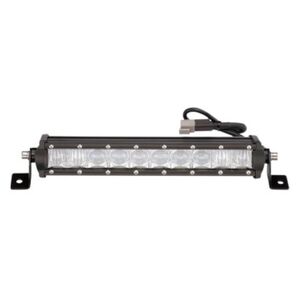 Moose Racing | Gear & Parts For All Off-Road Machines - RevZilla