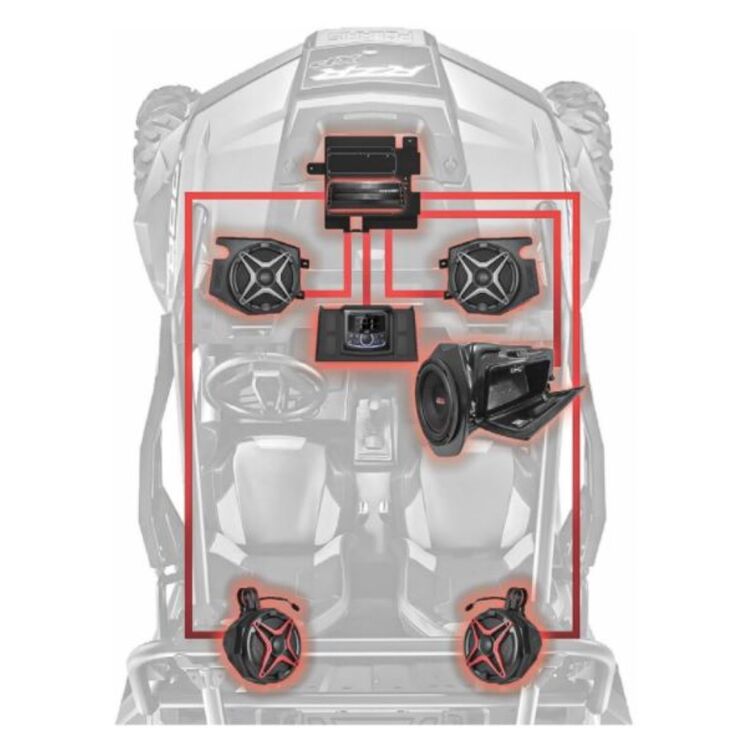 SSV Works 5 Speaker Plug & Play Kit With Backup Camera Polaris RZR Pro ...