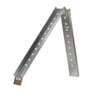 Fire Power - RevZilla