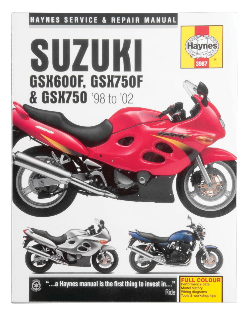 Haynes Manual Suzuki Katana GSX600F / GSX750F 1998-2006 - RevZilla