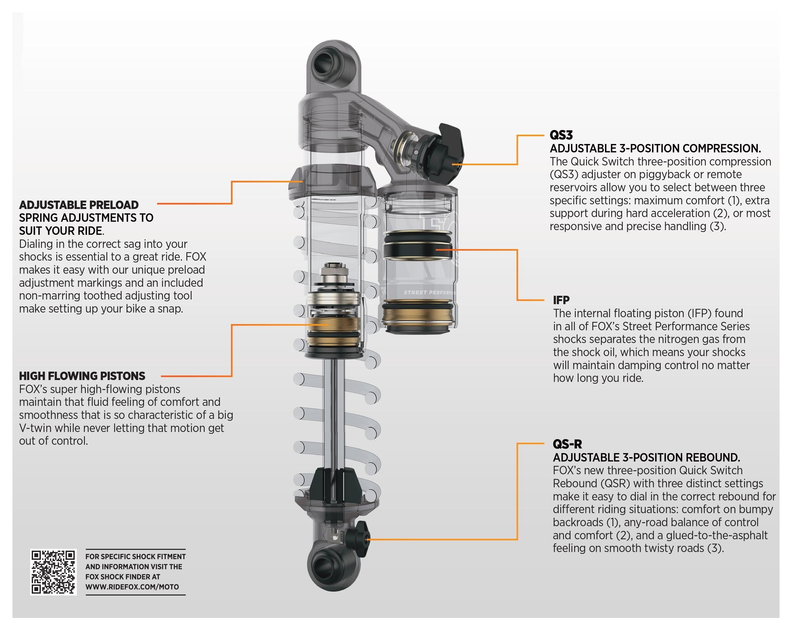 fox mtb suspension setup